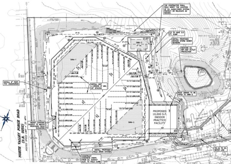 Field House & Turf Field Project - Devon Preparatory School
